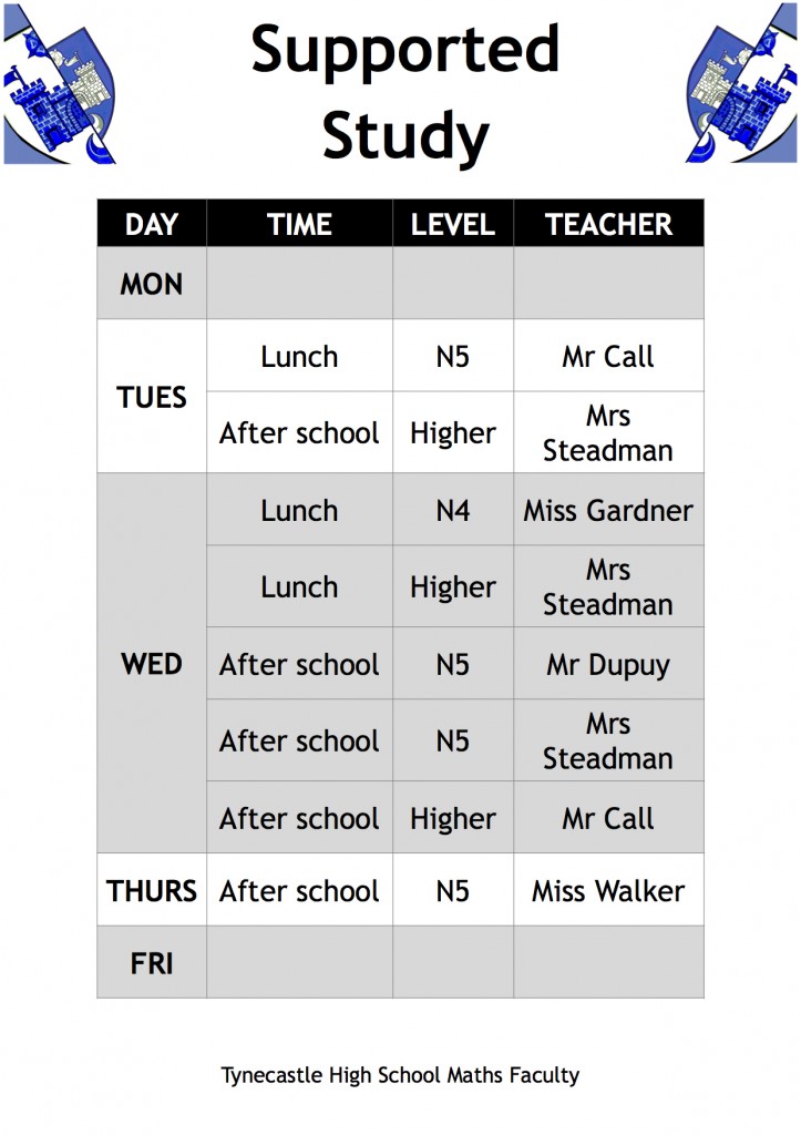 Maths Supported Study Timetable 2014-2015 – Tynecastle High School