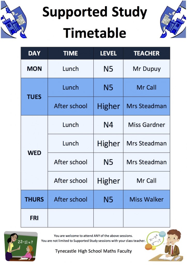 Maths Supported Study Timetable 2014-2015 – Tynecastle High School