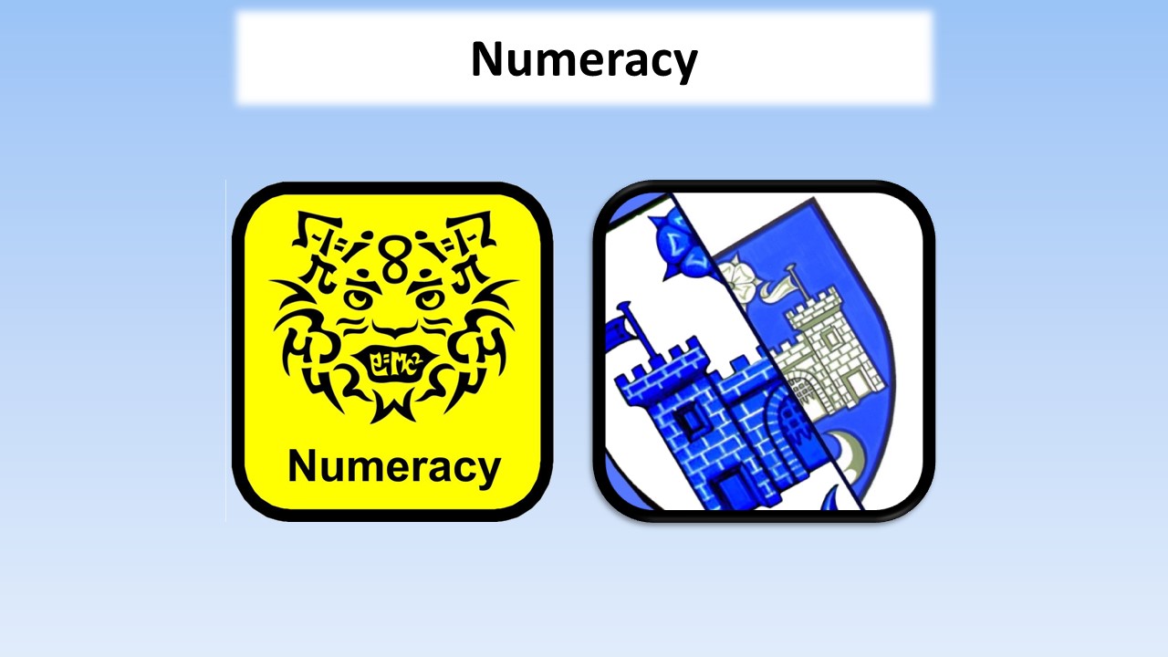 Helping your child with Numeracy – Tynecastle High School